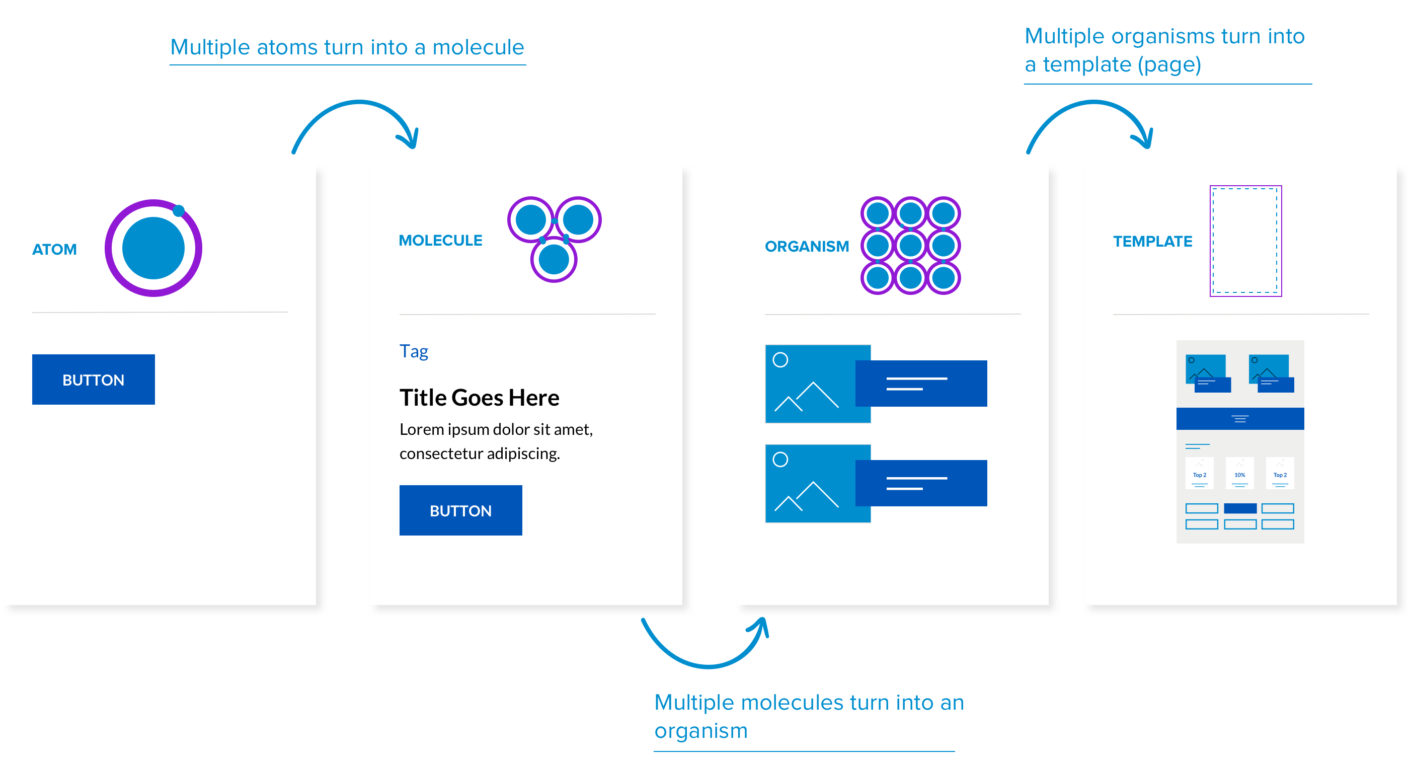 A Drupal Based University Site Designed to Engage Diverse User Groups | Drupal.org